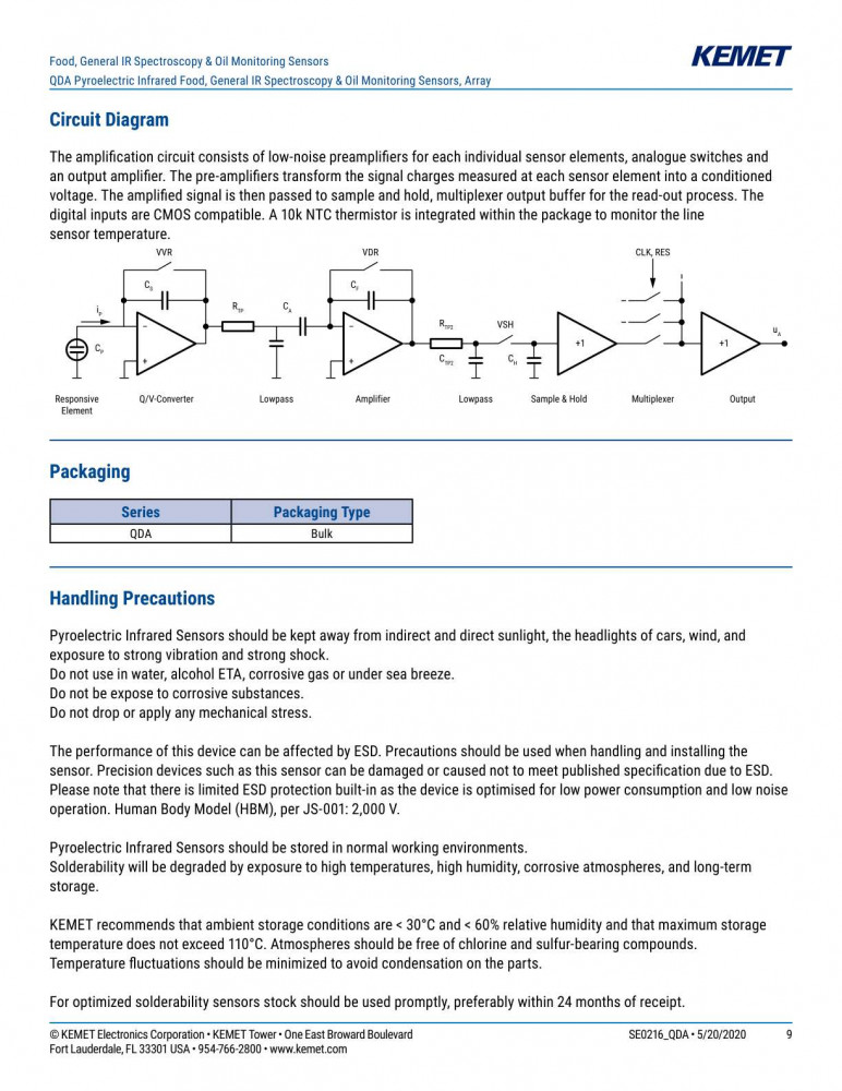 KEMET QDA documentation page 9