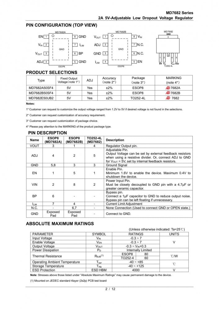 MD7682 datasheet page 2