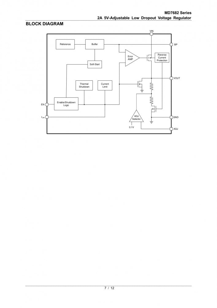 MD7682 datasheet page 7