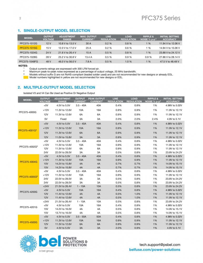 PFC375 datasheet page 2