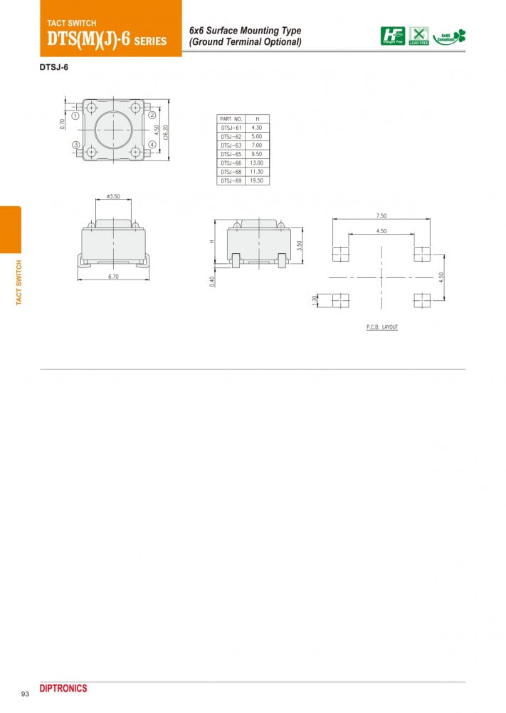 Diptronics DTSM-6 series datasheet page 3