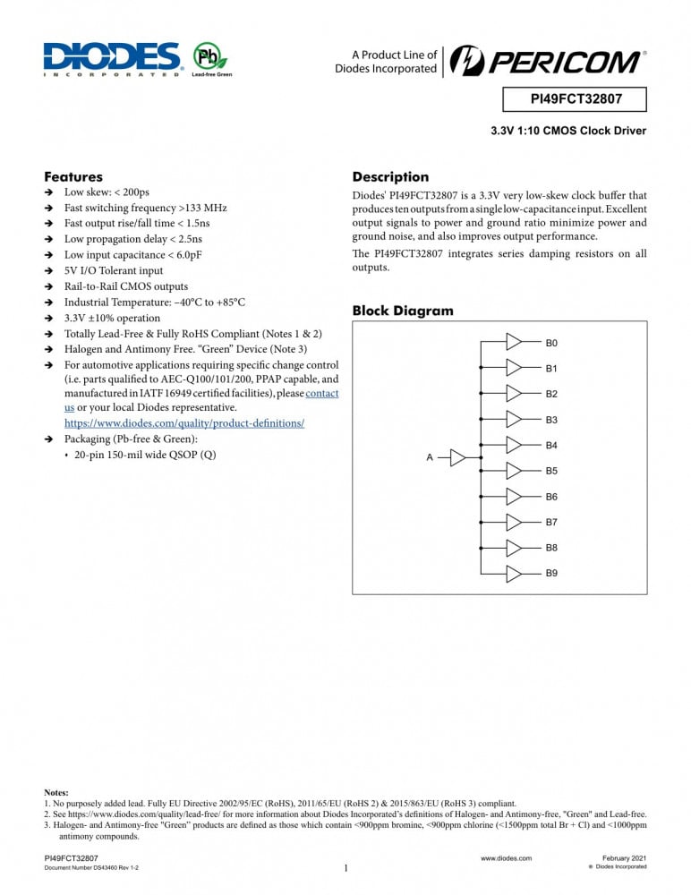 PI49FCT32807 datasheet page 1