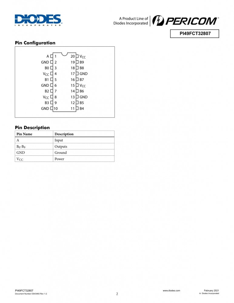 PI49FCT32807 datasheet page 2