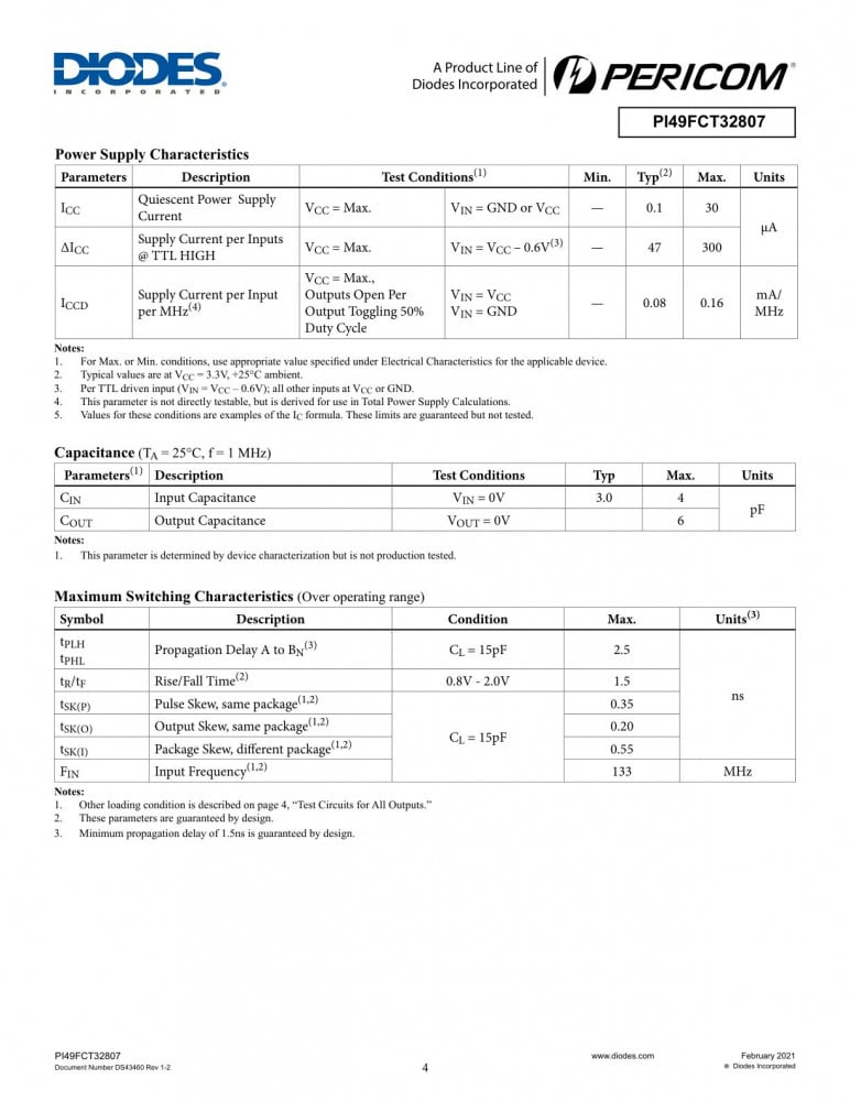 PI49FCT32807 datasheet page 4