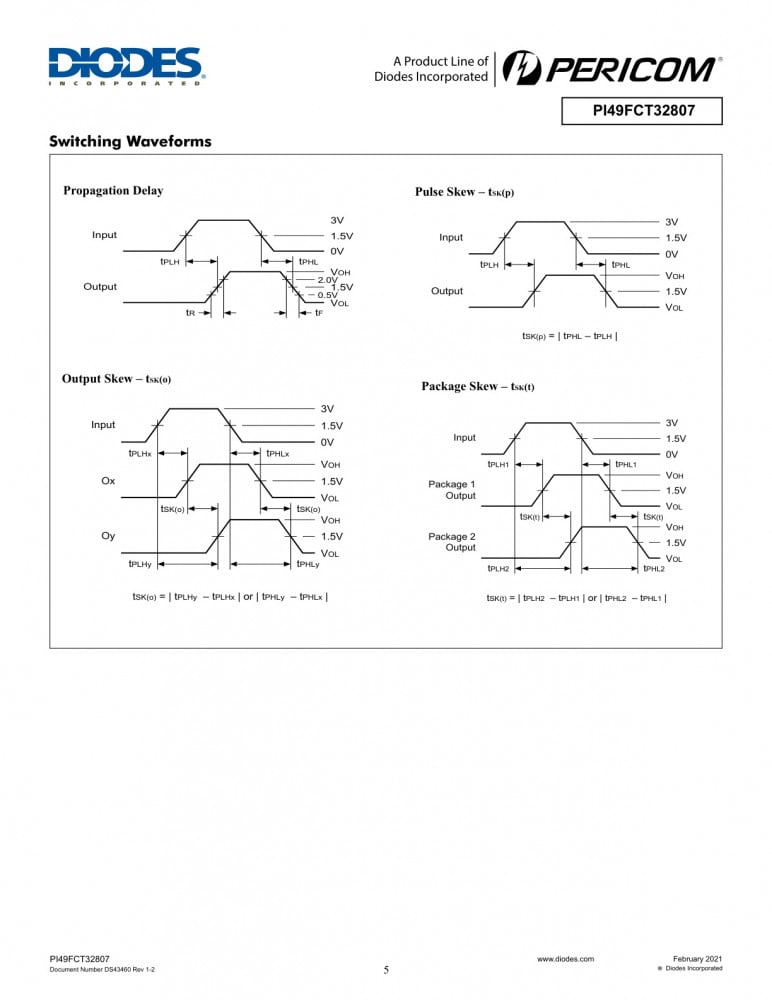 PI49FCT32807 datasheet page 5