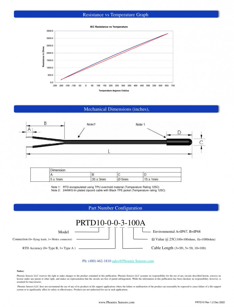 PRTD10 technical document page 2