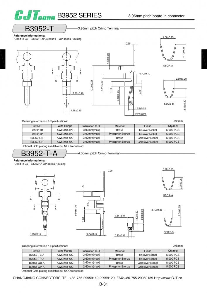 CJT B3952H connector drawing page 2