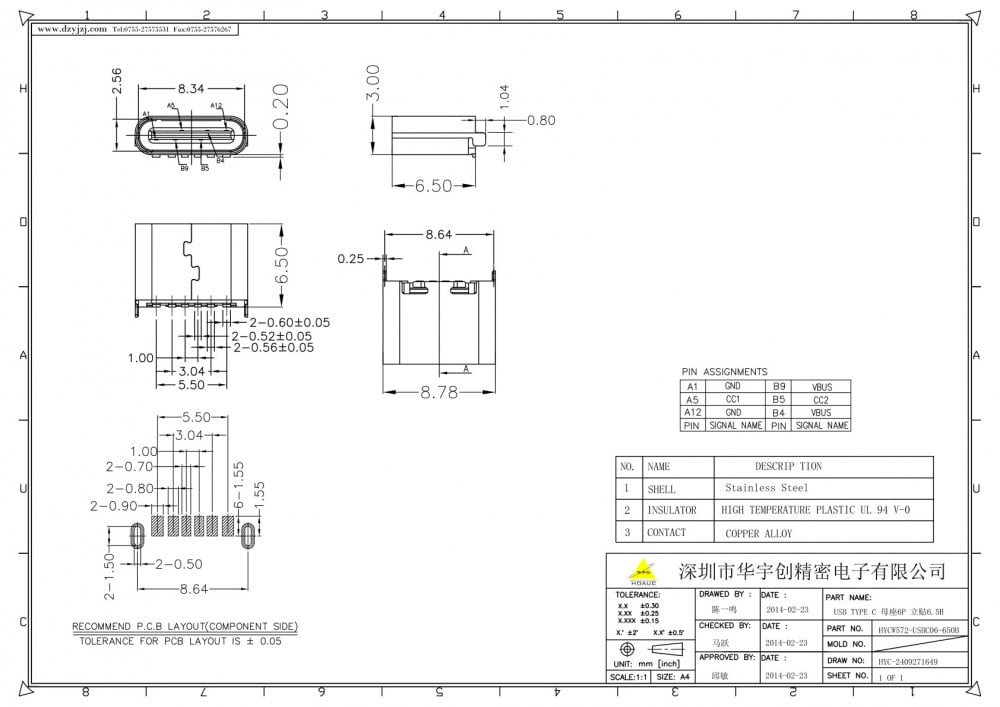 HOAUC HYCW572-USBC06-650B technical document preview