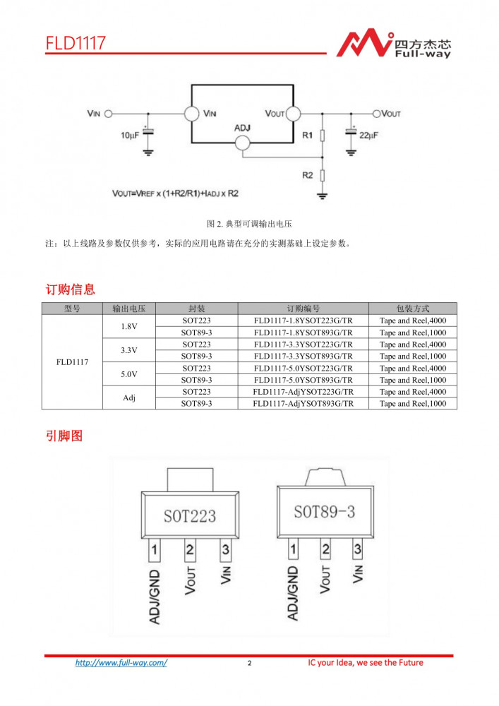 FLD1117 datasheet page 2