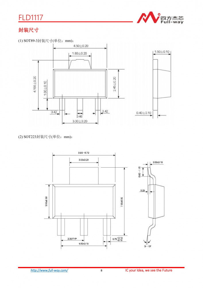 FLD1117 datasheet page 8