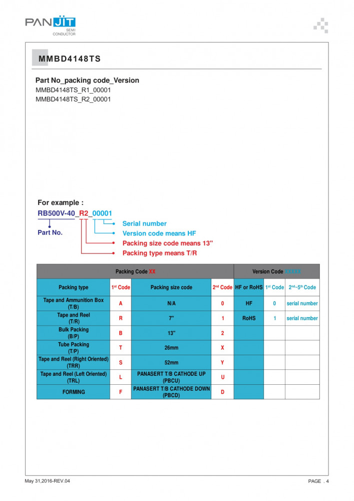 PANJIT MMBD4148TS datasheet page 4