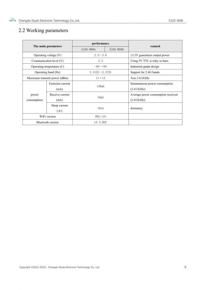 E103-W08A manual page 7