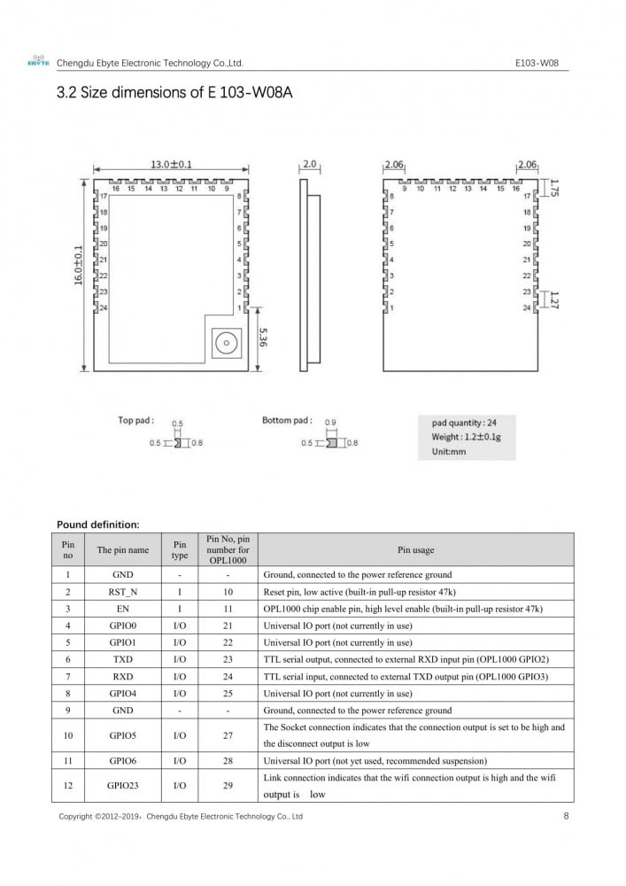 E103-W08A manual page 9
