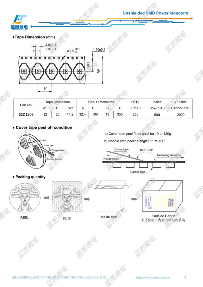 SSD1306 datasheet page 4