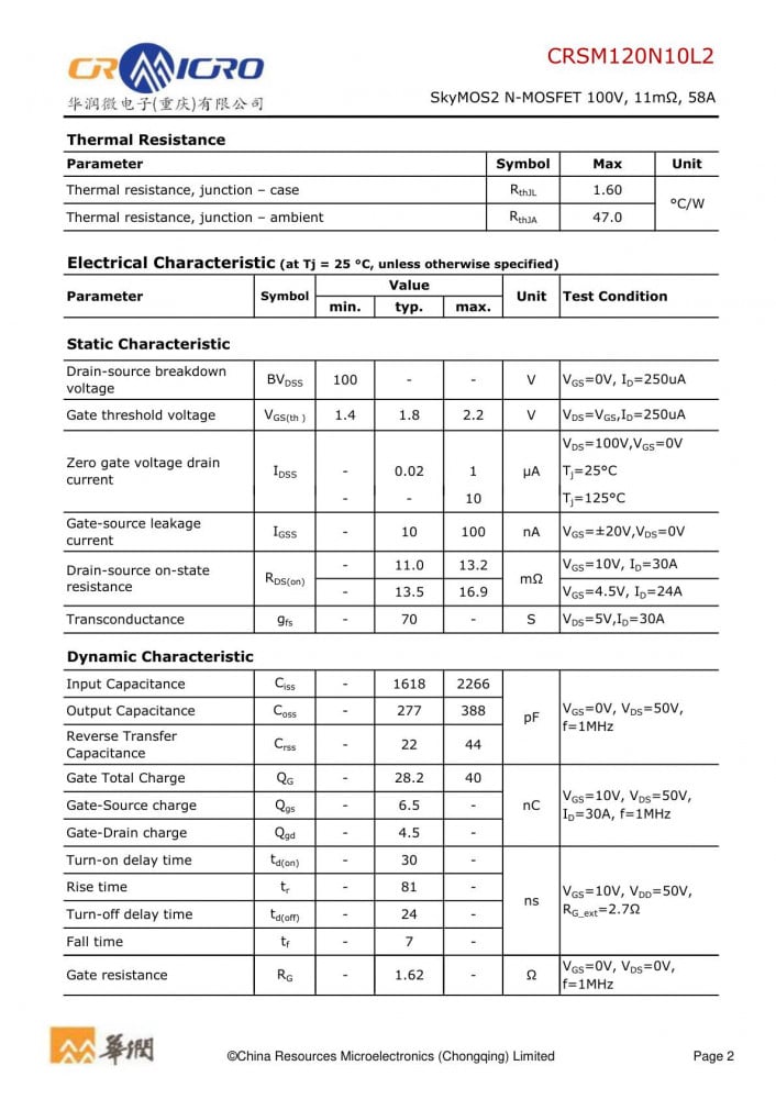 CRSM120N10L2 datasheet page 2