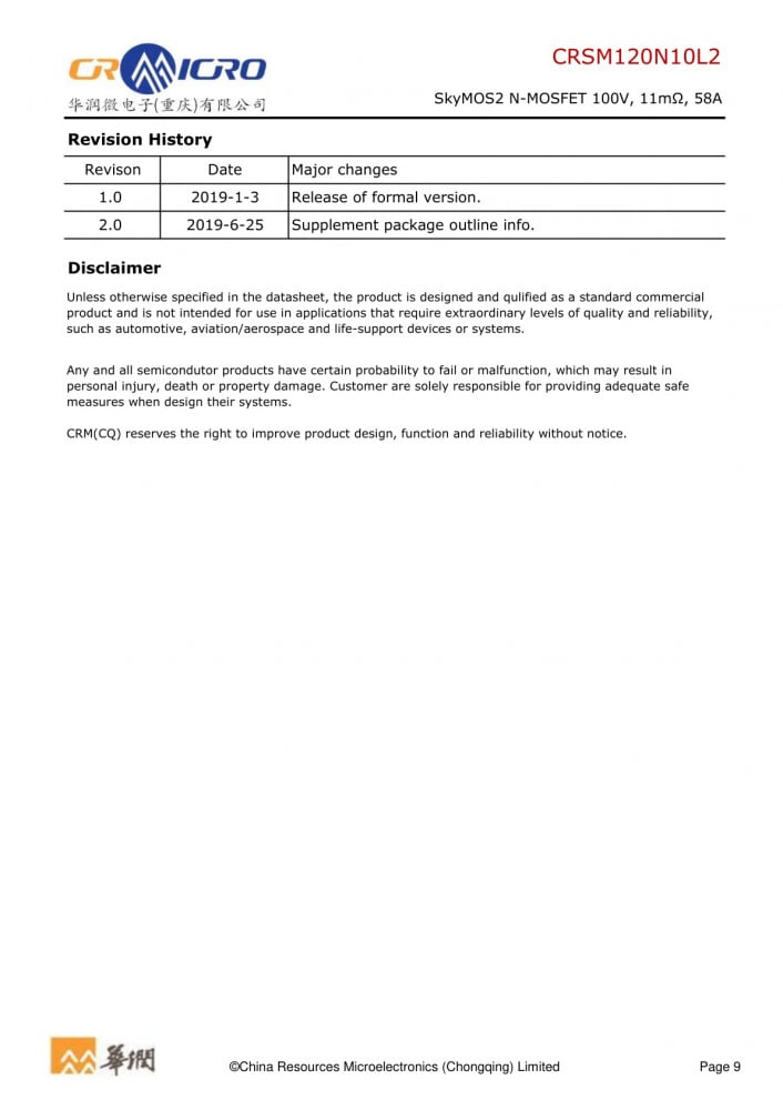 CRSM120N10L2 datasheet page 9