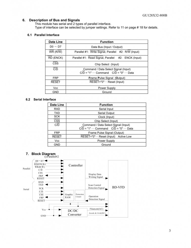 GU128X32-800B specification page 4