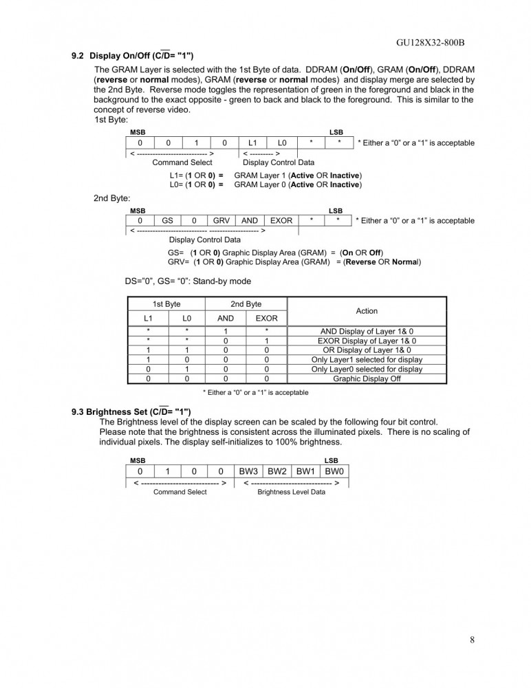 GU128X32-800B specification page 9