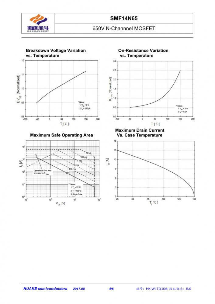 SMF14N65 datasheet page 4