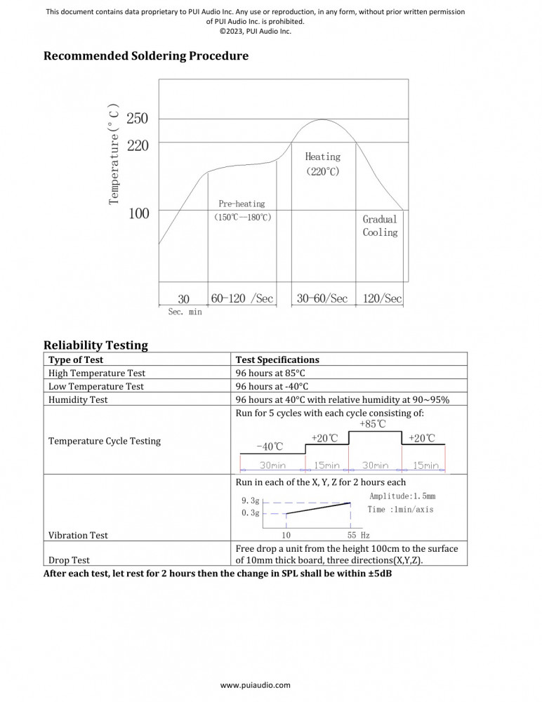 SMT-0823-S-HT datasheet page 2
