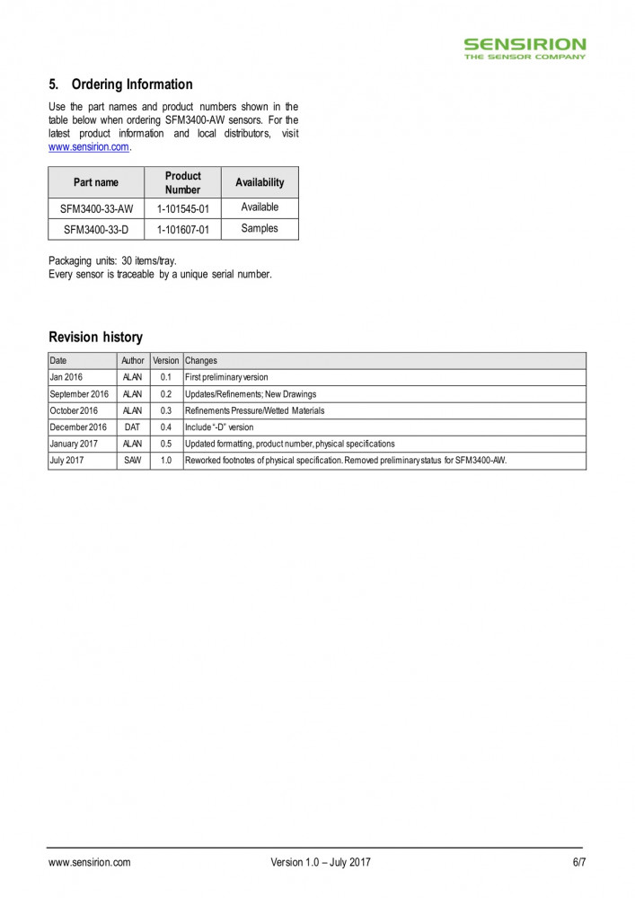 SFM3400 datasheet page 6