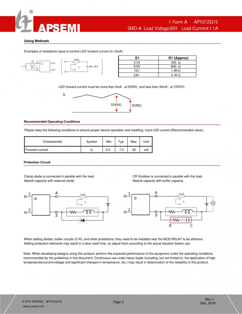 APY212G1S datasheet page 5