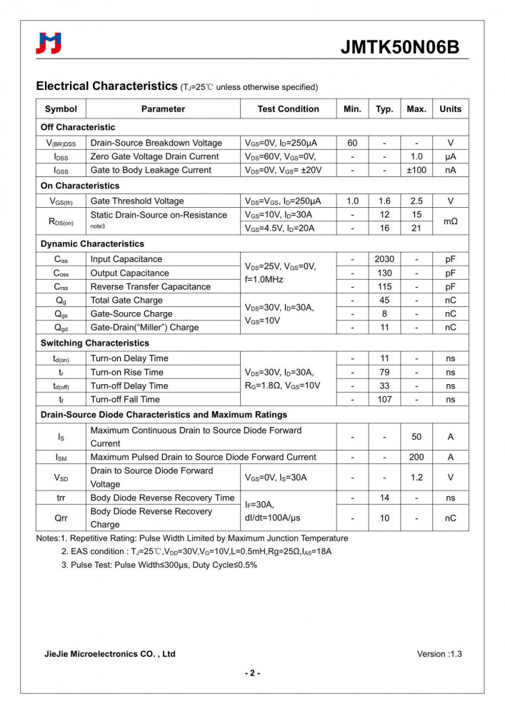 JMTK50N06B datasheet page 2