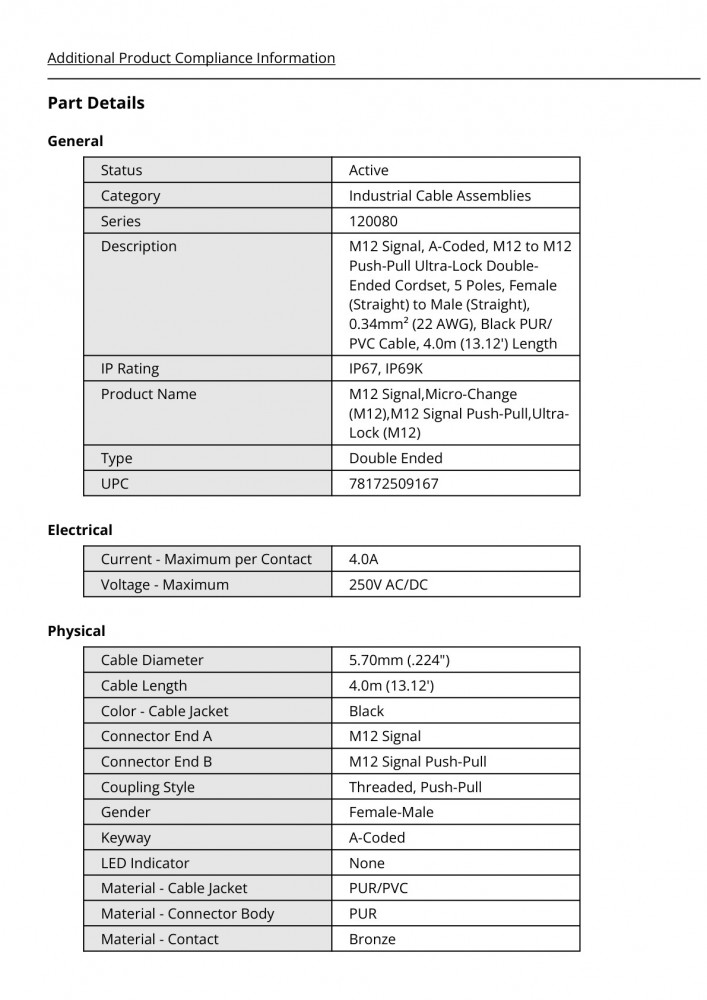 Supplied product document page 2