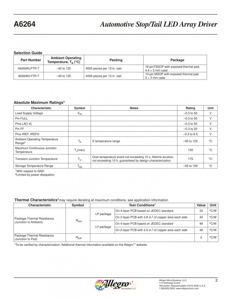 A6264 datasheet page 2