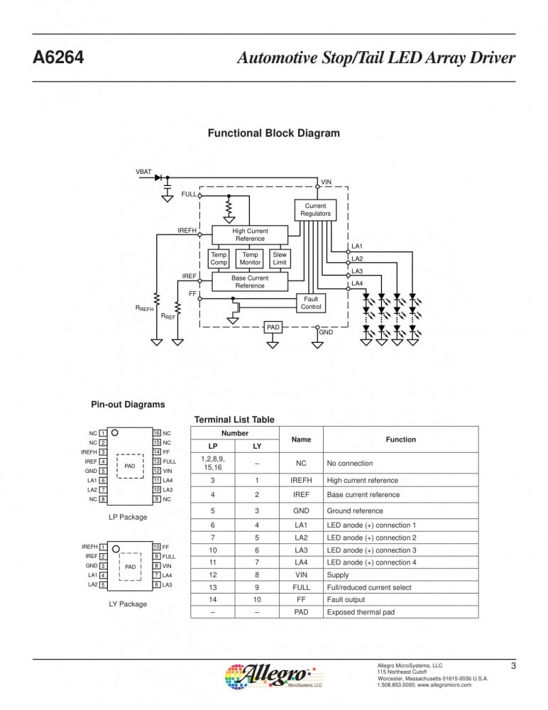 A6264 datasheet page 3