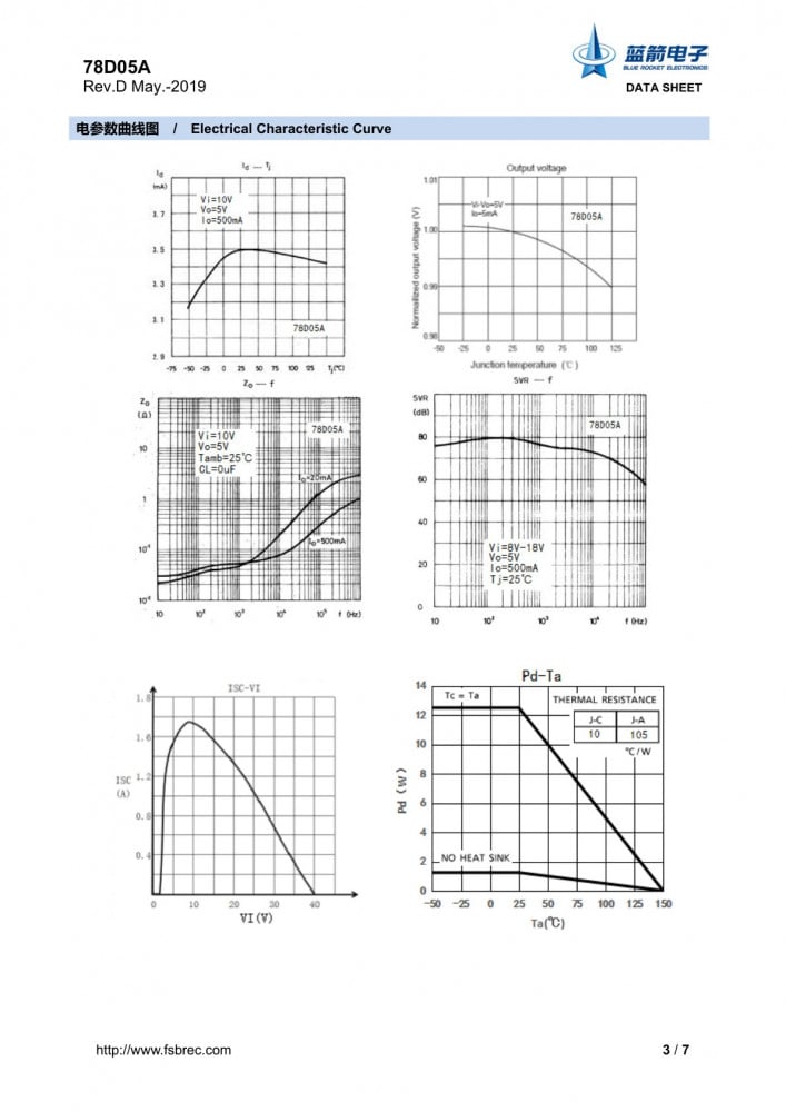78D05A datasheet page 3