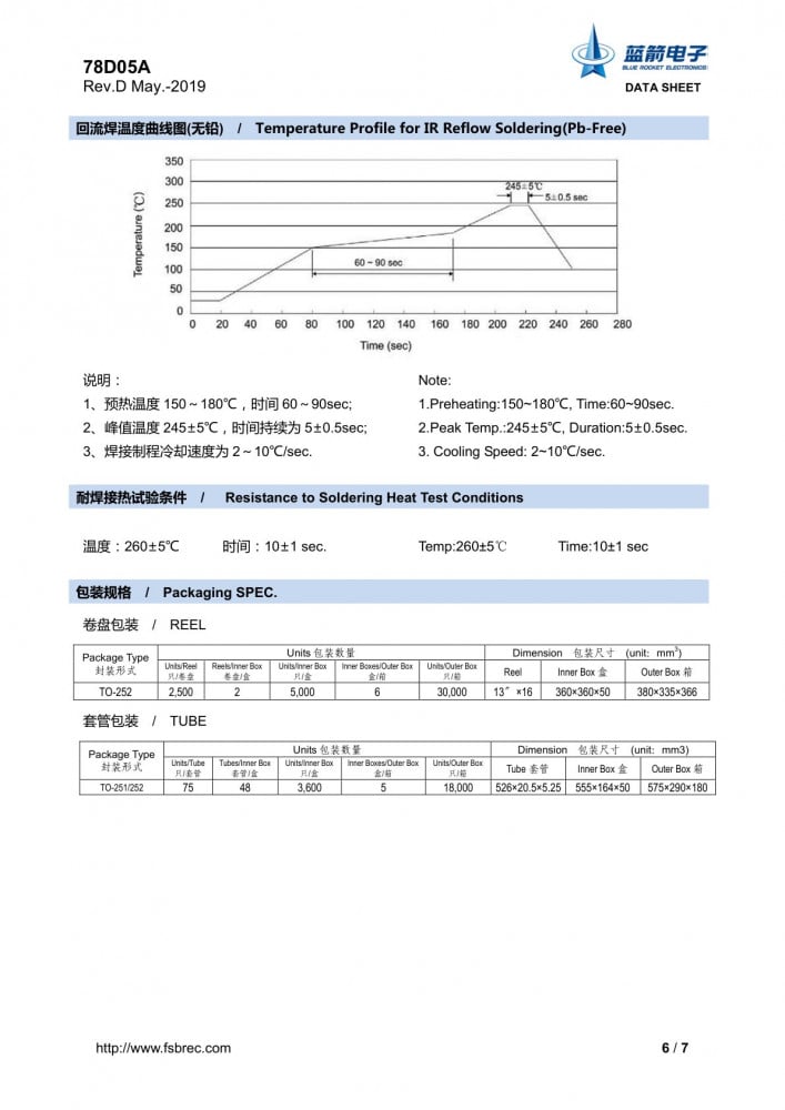 78D05A datasheet page 6