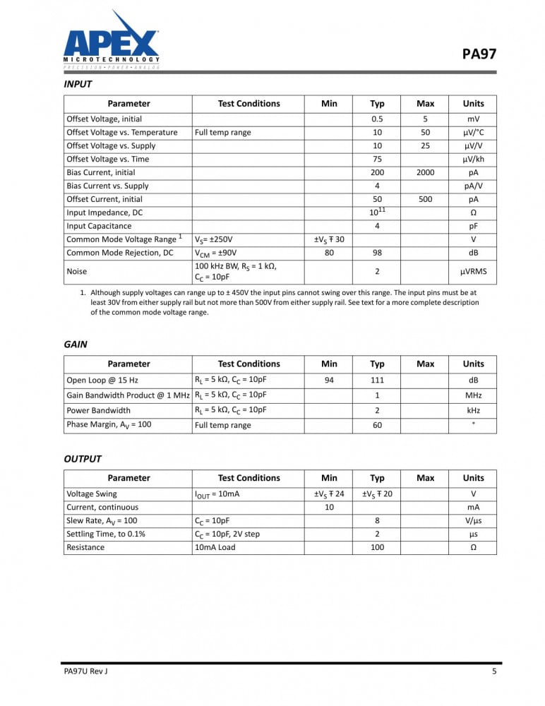 PA97PC datasheet page 5