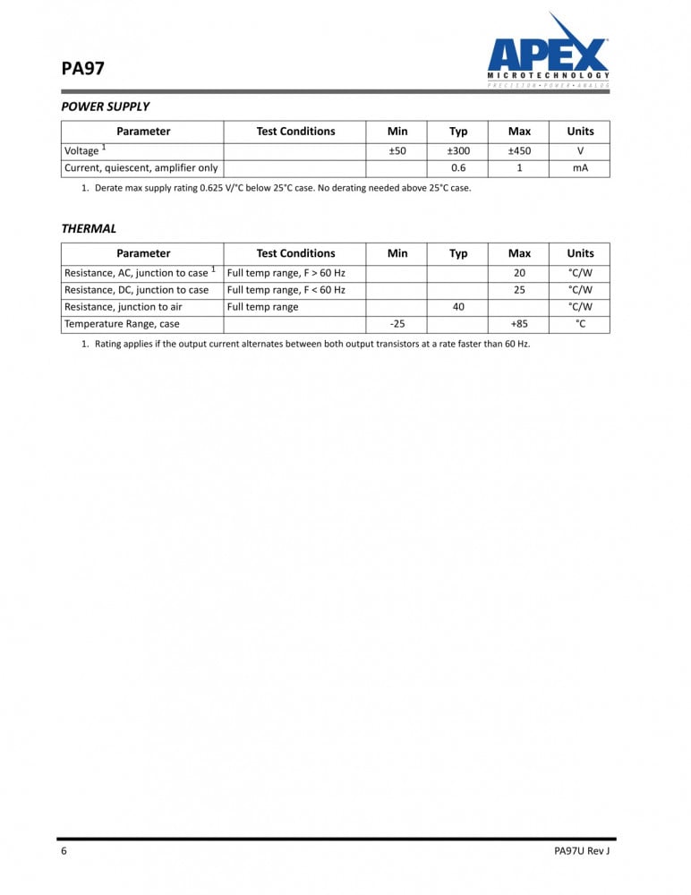 PA97PC datasheet page 6