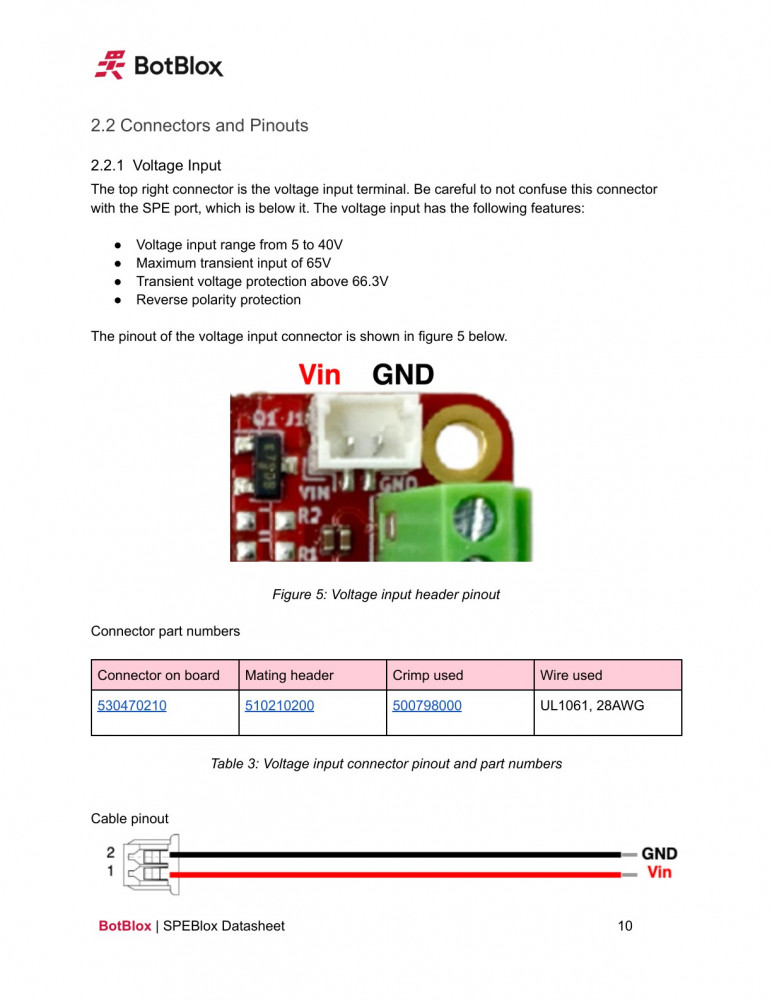 SPEBlox datasheet page 10