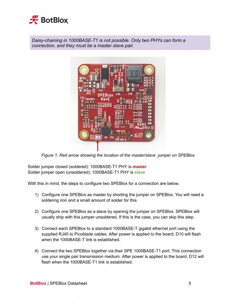 SPEBlox datasheet page 5