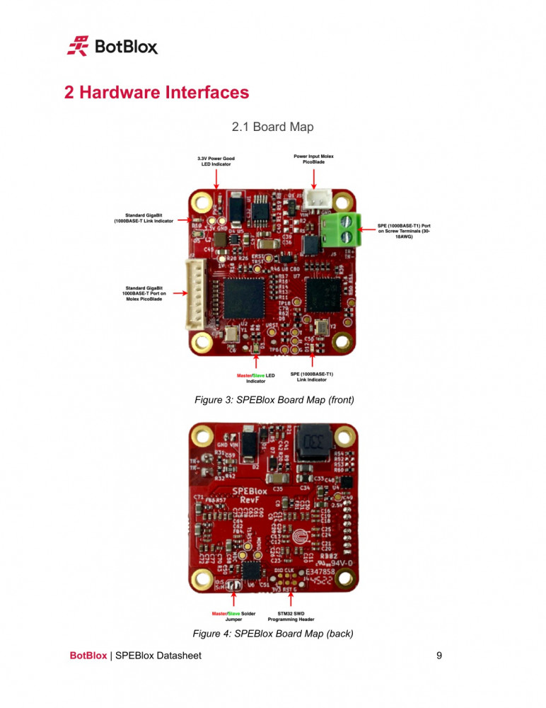SPEBlox datasheet page 9