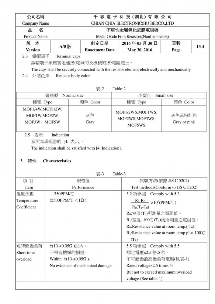 CCO MOF approval sheet page 5