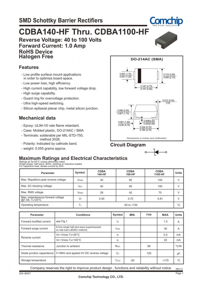 CDBA140-HF datasheet page 1