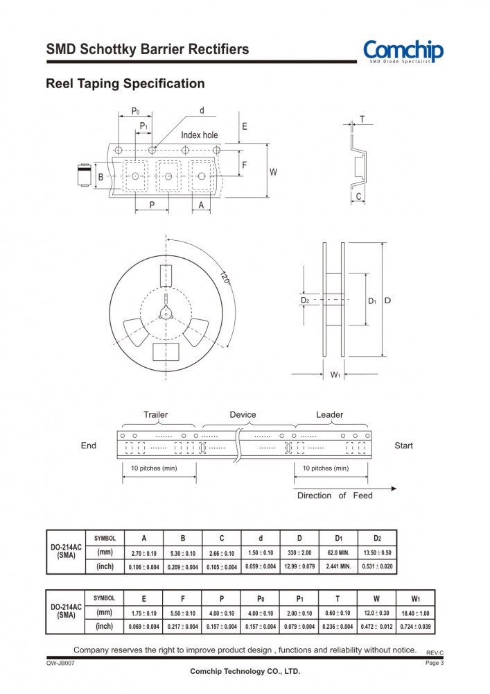 CDBA140-HF datasheet page 3