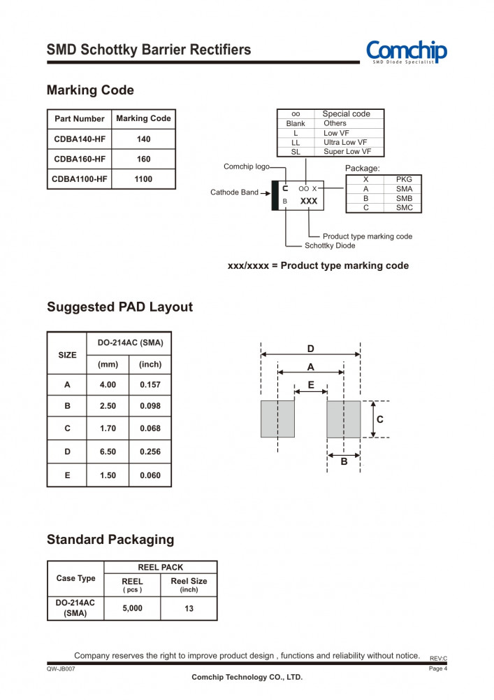 CDBA140-HF datasheet page 4