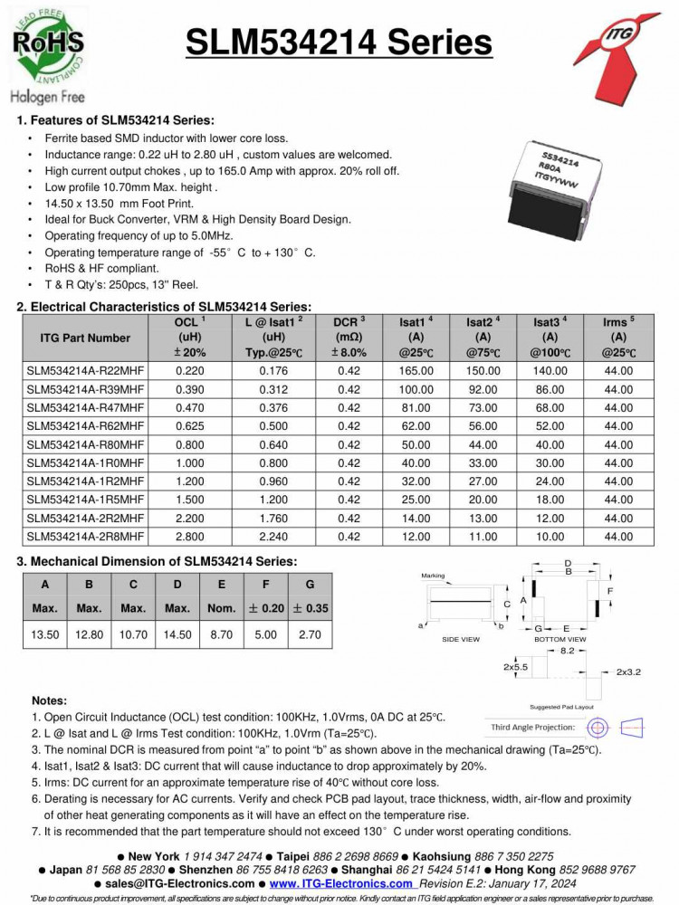 SLM534214 datasheet page 1