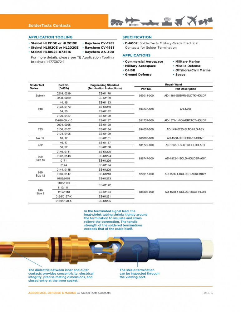 TE SolderTacts documentation page 3