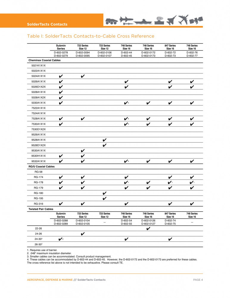 TE SolderTacts documentation page 4