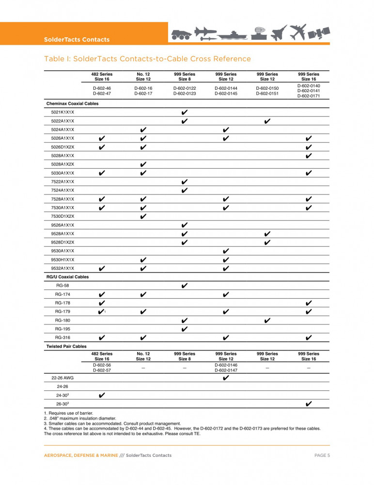 TE SolderTacts documentation page 5