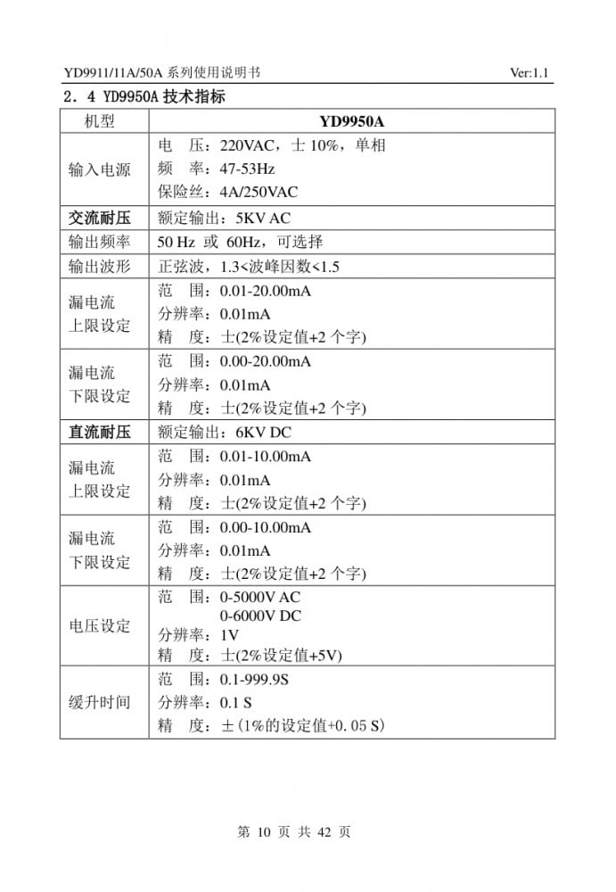 YD9911A manual page 10