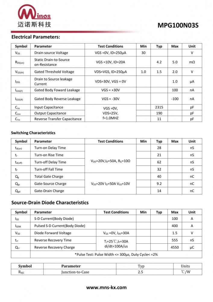 MPG100N03S datasheet page 2