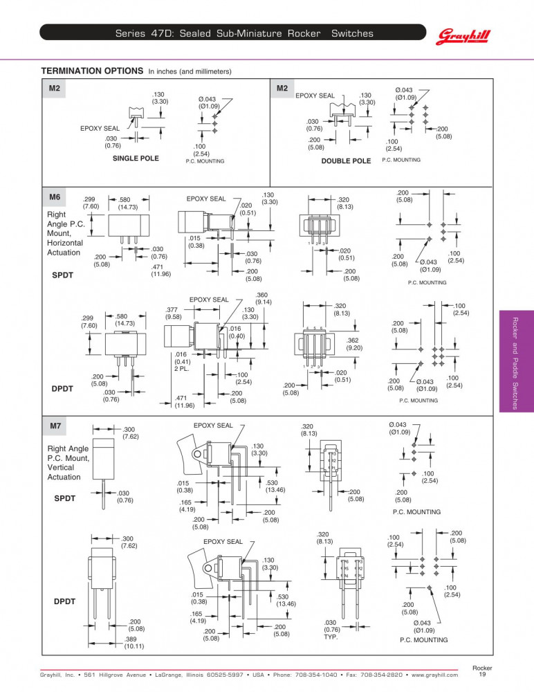 Grayhill Series 47D datasheet page 2