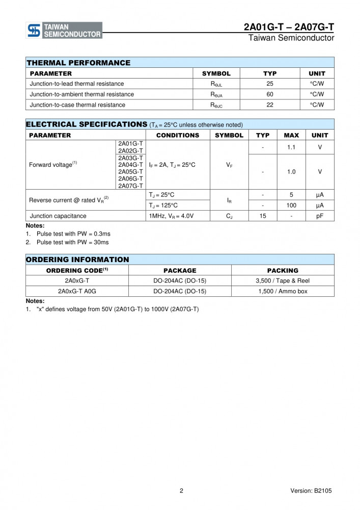 2A04G-T datasheet page 2