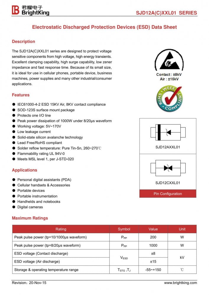 SJD12A05L01 datasheet page 1